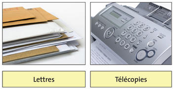Fiche ressource 14 - La gestion des flux de courriers entrants