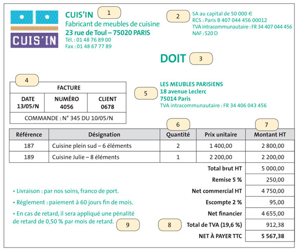 Fiche ressource 5 - La facture