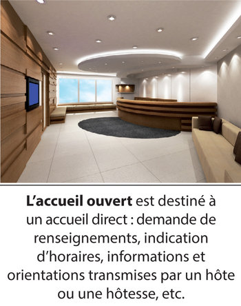 Fiche ressource 17 - L’accueil, l’orientation et l’information des visiteurs